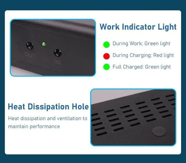 24000mAh Mini UPS Battery Backup, 12V 5A / 19V 3.2A / 24V 3A Uninterruptible Power Supply for ...