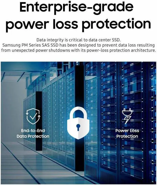 Samsung PM1643 1.92TB SAS 12Gb/s 2.5-Inch Enterprise SSD MZILT1T9HAJQ ...