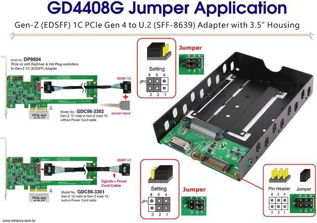 PCIe x4 Gen 4 with ReDriver for Gen-Z 1C AIC & Gen-Z 1C Male to Male ...