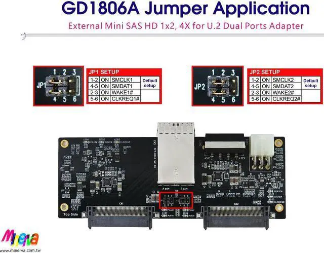 SFF-8674 1x2, 4X PCIe 4.0 to U.2 dual port Adapter with Hot Swap Power ...