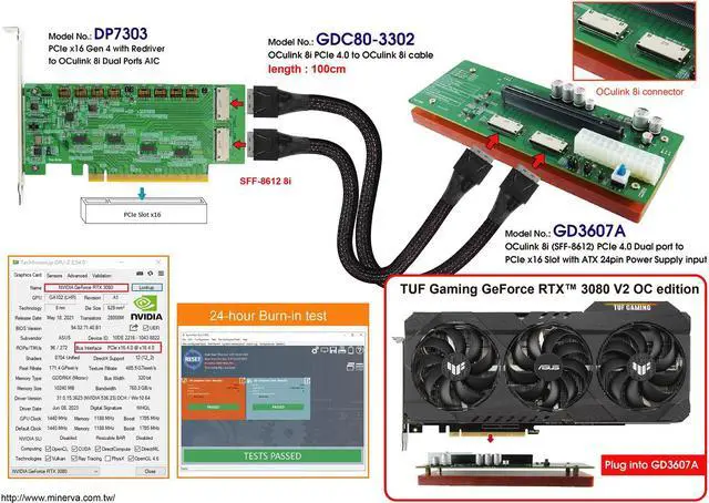 OCulink 8i (SFF-8611) dual port PCIe 4.0 to PCIe x16 with +12V, 3.3V, 3 ...