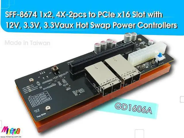 SFF-8674 8x(External Mini SAS HD) dual port PCIe4.0 to PCIe x16 Slot ...