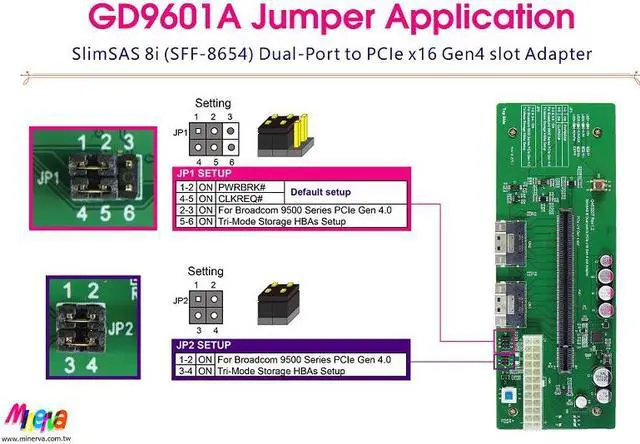 PCIe x16 Gen 4 with ReDriver to SlimSAS 8i x2 + SlimSAS 8i cable,100cm ...