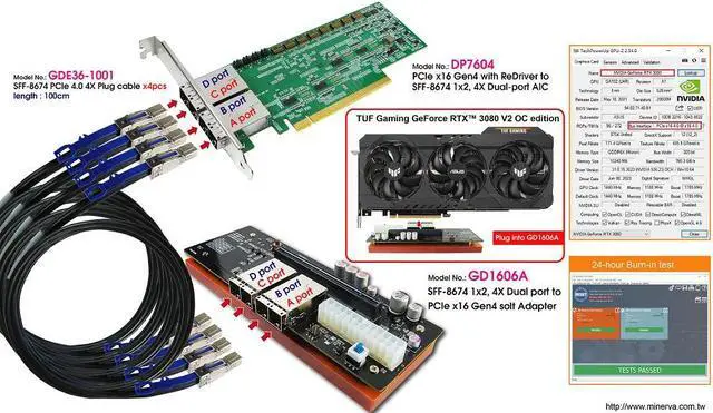 PCIe x16 Gen4 with ReDriver to SFF-8674 8x (External Mini SAS HD) dual ...