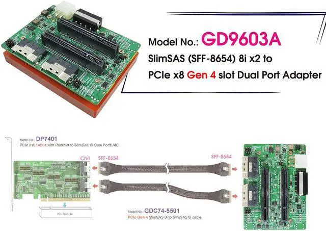 SlimSAS 8i x2(PCIe 4.0) to PCIe x8 Slot x2 with +12V, 3.3V, 3.3Vaux Hot ...