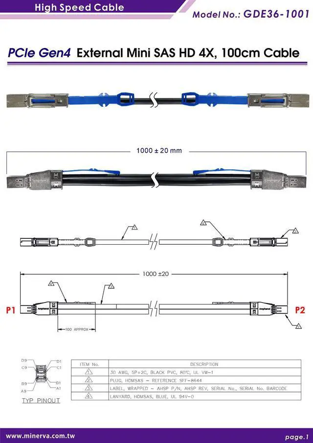 SFF-8674 1x2, 4X dual port PCIe4.0 to PCIe x16 Slot with 12V, 3.3V, 3 ...