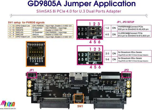 PCIe x8 Gen4 with ReDriver to SlimSAS 8i AIC & SlimSAS 8i cable, 100cm ...