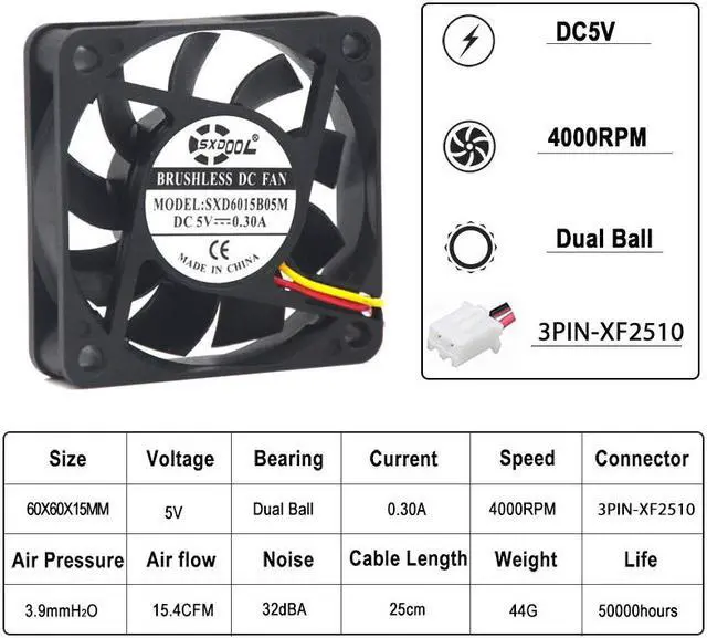 2 Piece SXDOOL 5V fan 60MM 5V 3Pin 60x60x15mm 6cm 6015 Brushless DC ...