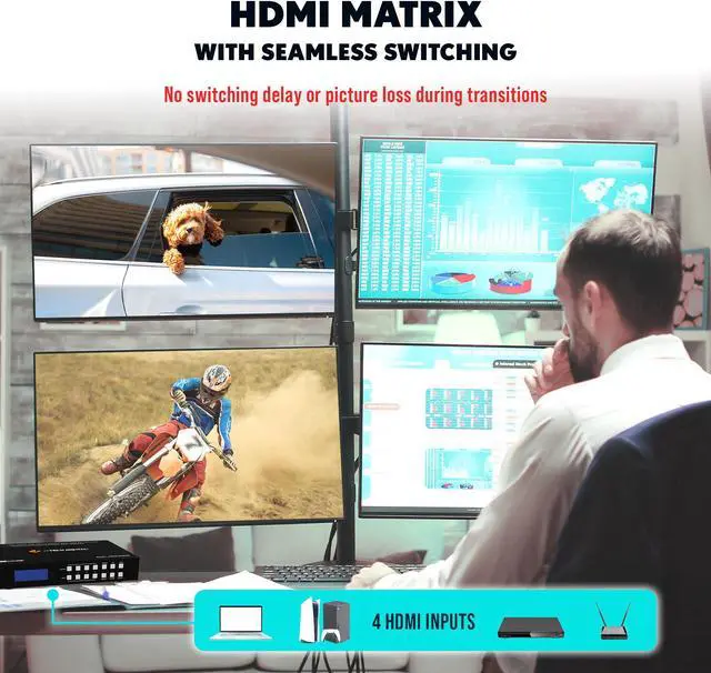 J-Tech Digital 4K 60Hz 4x4 Seamless HDMI Matrix 2x2 Video Wall ...