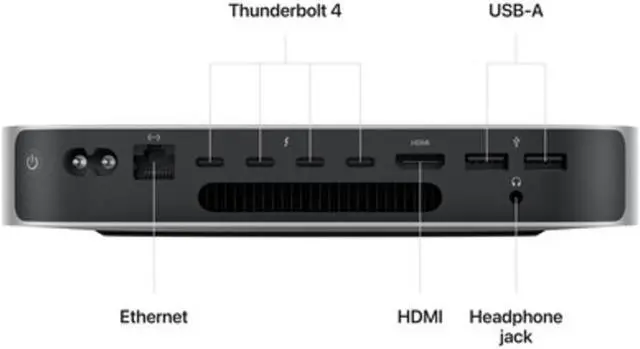 Refurbished: Apple 2023 Mac Mini Desktop Computer M2 Pro chip with ...