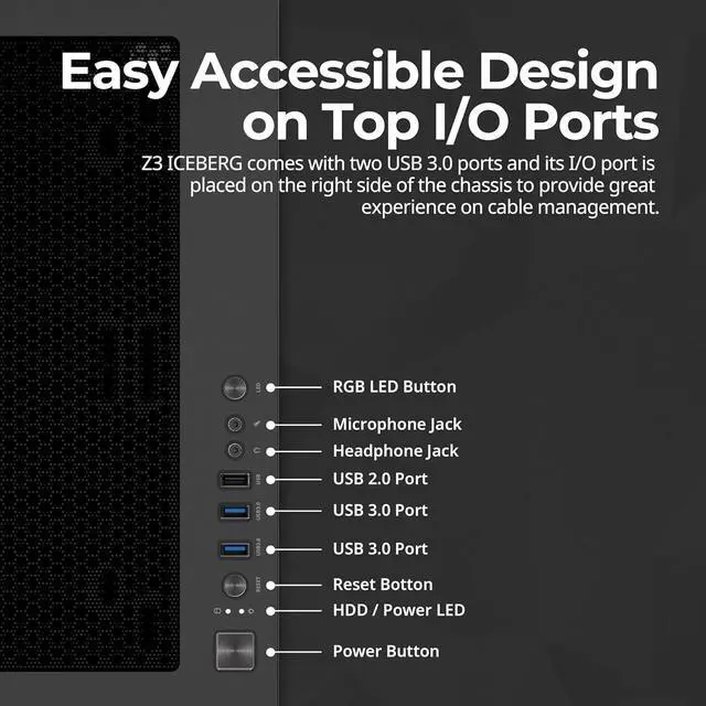Zalman Z3 Iceberg ATX Mid-Tower Gaming PC Case, 2 x 120mm ARGB Double ...