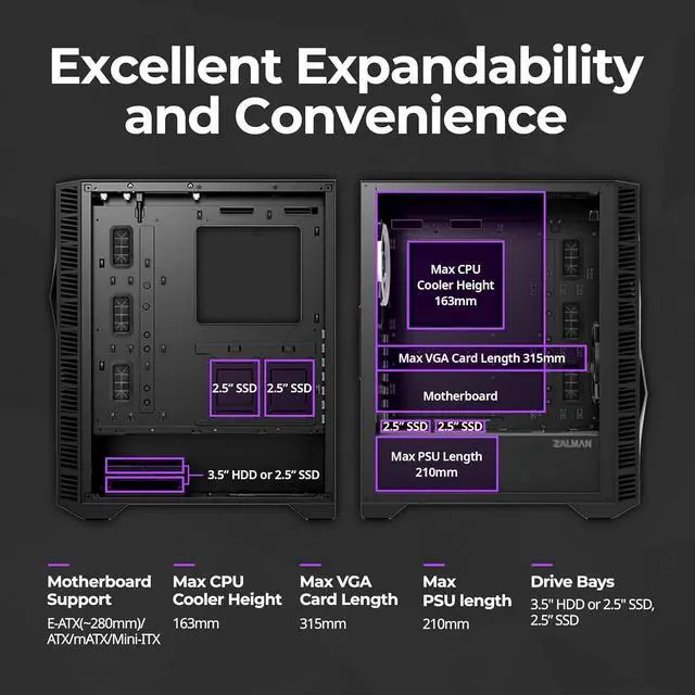 Zalman Z3 Iceberg ATX Mid-Tower Gaming PC Case, 2 x 120mm ARGB Double ...