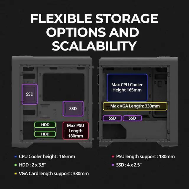 Zalman M3 Plus RGB Mid Tower ATX Case: 4x Pre-Installed 120mm RGB Fans ...