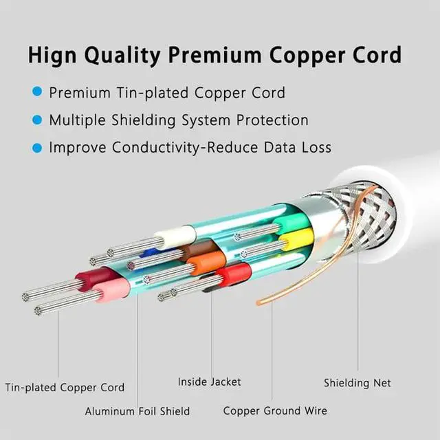 SAMZHE HDMI to VGA Converter hdmi vga Adapter 1080P with Power Audio ...