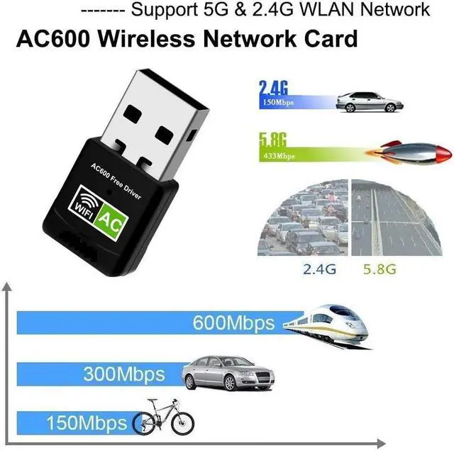 USB WiFi Adapter 600Mbps Mini USB Wireless Adapter Network WiFi Dongle ...