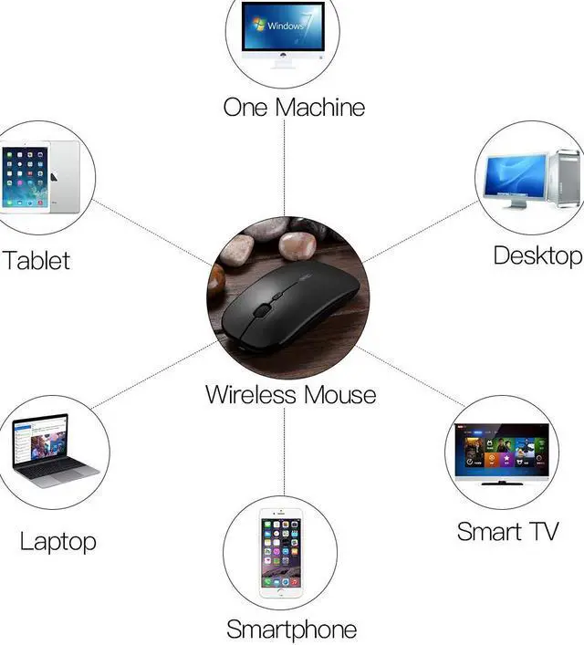 Inphic P-M1 Rechargeable Battery USB Wireless Mouse Mute Silent Click ...