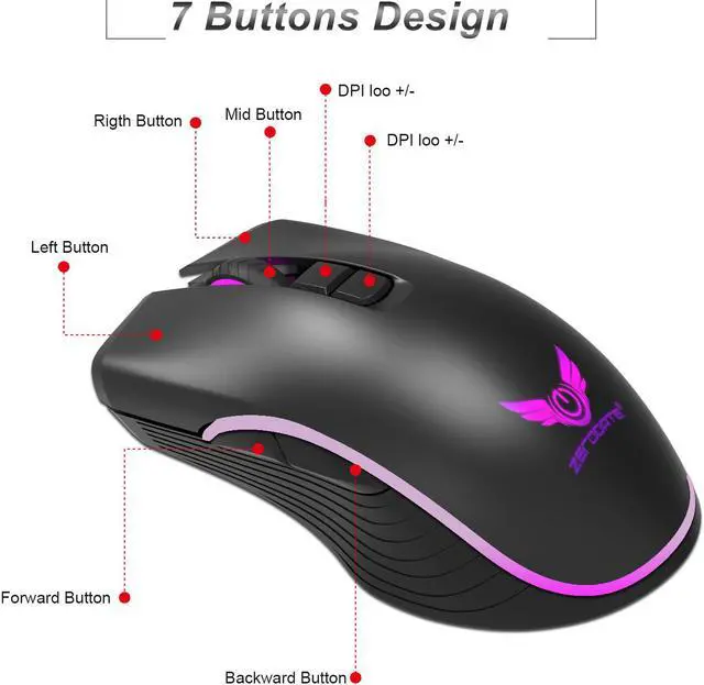 ZERODATE new TYPE-C fast charging mouse wireless mouse 2.4G colorful ...