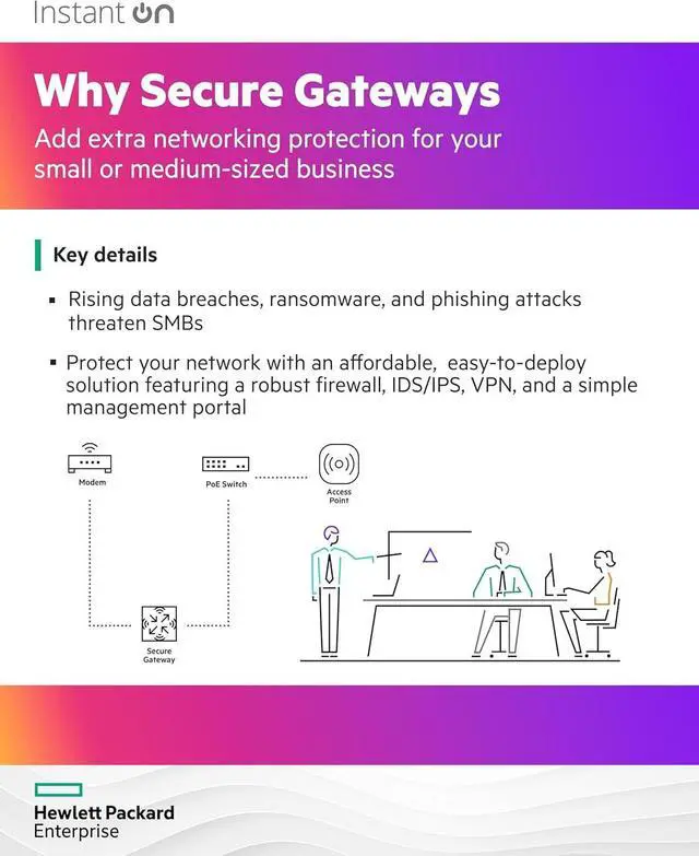 HPE Networking Instant On Secure Gateway SG2505P 5-Port US Cord S0G34A#ABA - Newegg.com