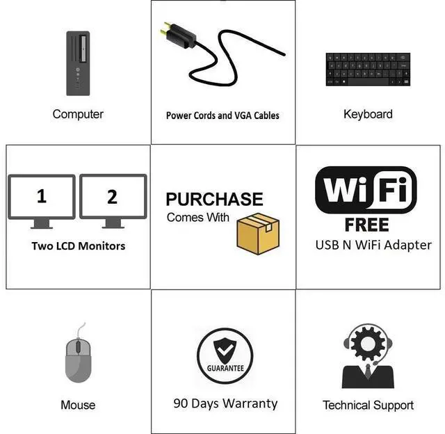 Refurbished: Dell Desktop PC Computer Core I5 8GB RAM DUAL 22" LCD ...