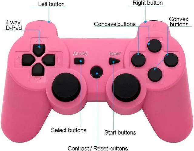 Pink Ps3 Controller
