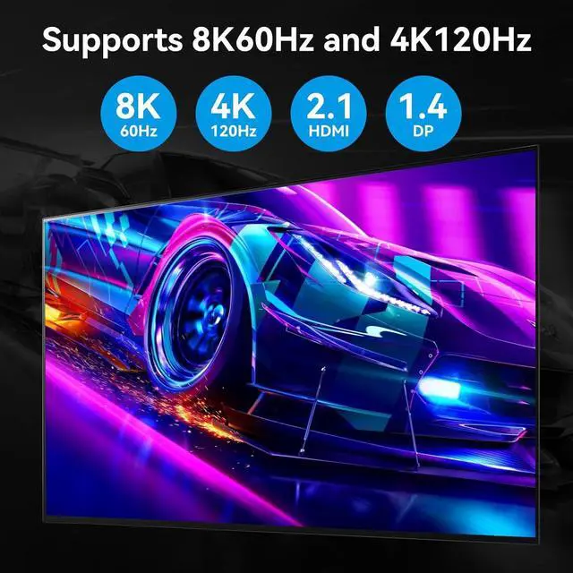 Displayport KVM Switch 3 Monitors 2 Computers, 8K@60Hz Triple Monitor ...