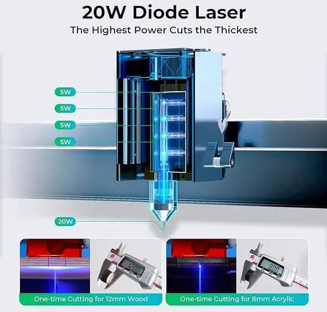 Refurbished: XTool D1 Pro 20W Laser Module xTool D1 Pro 5W/10W Engraver ...