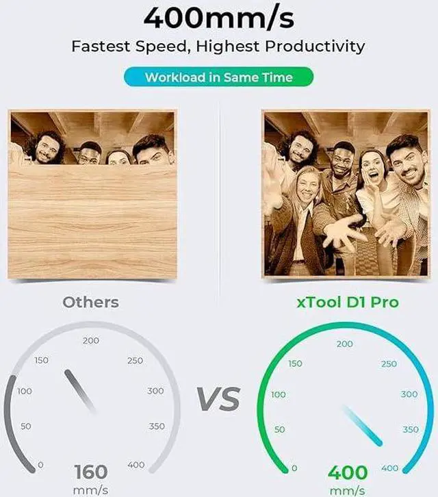 Refurbished: XTool D1 Pro 20W Laser Module xTool D1 Pro 5W/10W Engraver ...