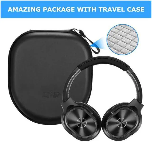 Refurbished: ZIHNIC PN9 Active Noise Wireless Bluetooth Headphones ...