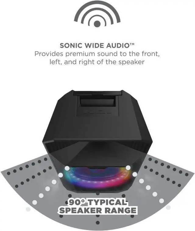 Refurbished: ION Total PA Live 15 inch 500 Watt Portable Bluetooth PA ...