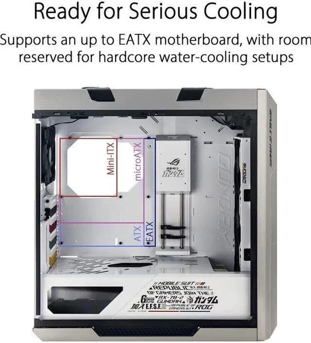 Refurbished: ASUS ROG Strix Helios GX601 GUNDAM EDITION Grey ATX Mid ...