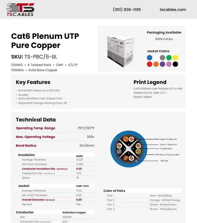 TS Cables Cat6 Plenum 1000ft Bare Copper 550 Mhz 23 AWG Ethernet Bulk ...