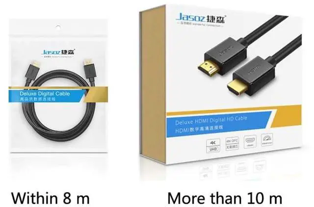 Jasoz 4K HDMI High-Definition Projector Cable Computer Video Cable ...
