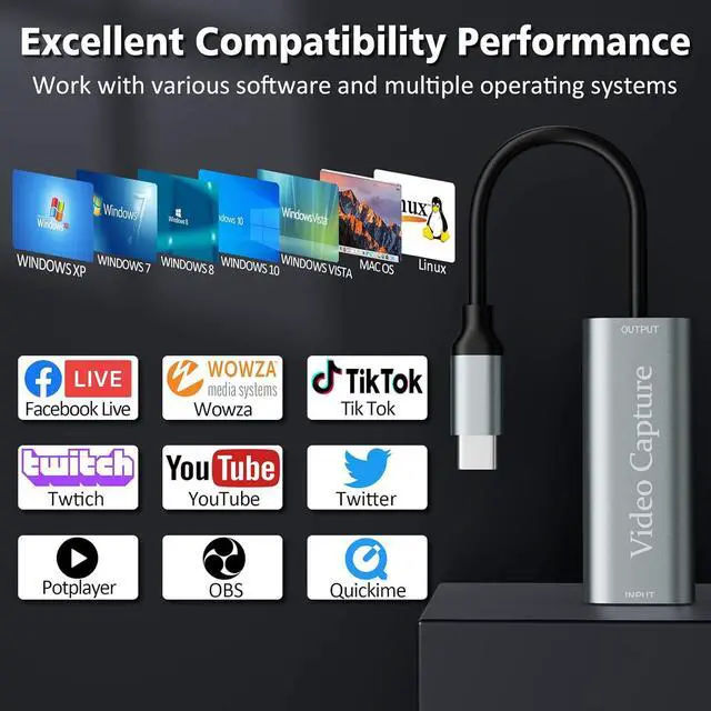 4K HDMI to USB Video Capture Card, Cam Link Capture Card, Type-C 1080P ...