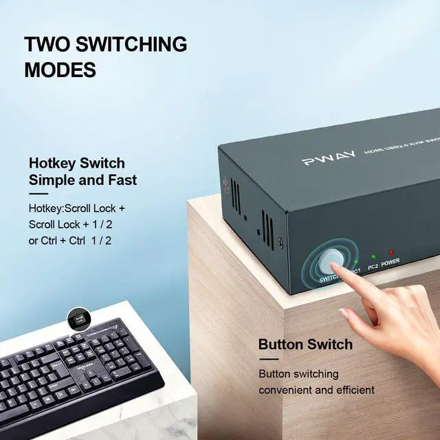 PWAY KVM Switch HDMI 2 In 2 Out Support Resolution 4K@30Hz Four USB2.0 ...