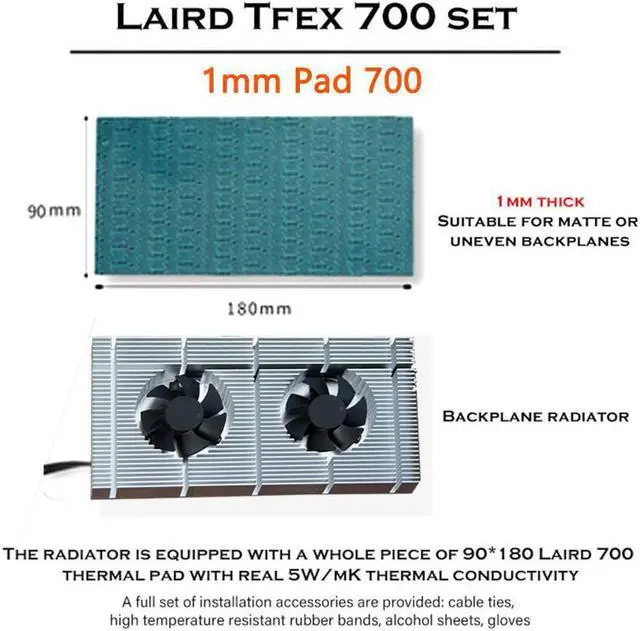 Amify GPU Backplate Radiator Memory Cooler Aluminum Panel + Dual PWM ...