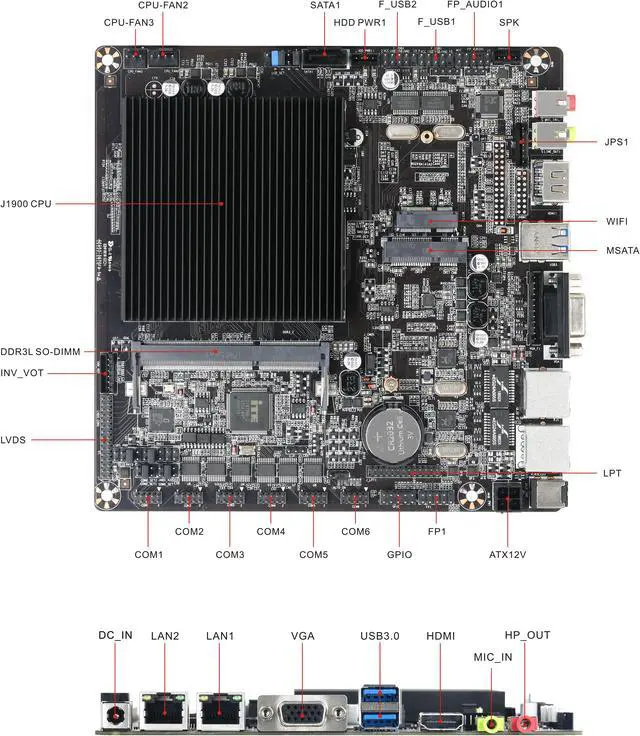 Liren eMini J1900 Intel Celeron J1900 2.0GHz Mini ITX Motherboard/CPU/VGA Fanless Motherboard ...
