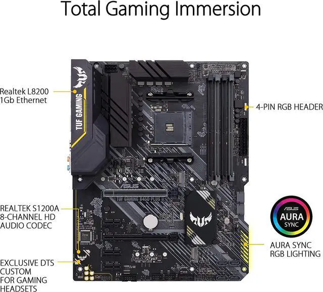 Refurbished: ASUS TUF GAMING B450-PLUS II AM4 AMD B450 SATA 6Gb/s USB 3 ...