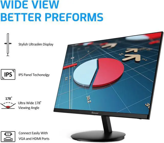 Norcent 24 Inch Home Business Monitor Full HD 1080P IPS LED Display ...
