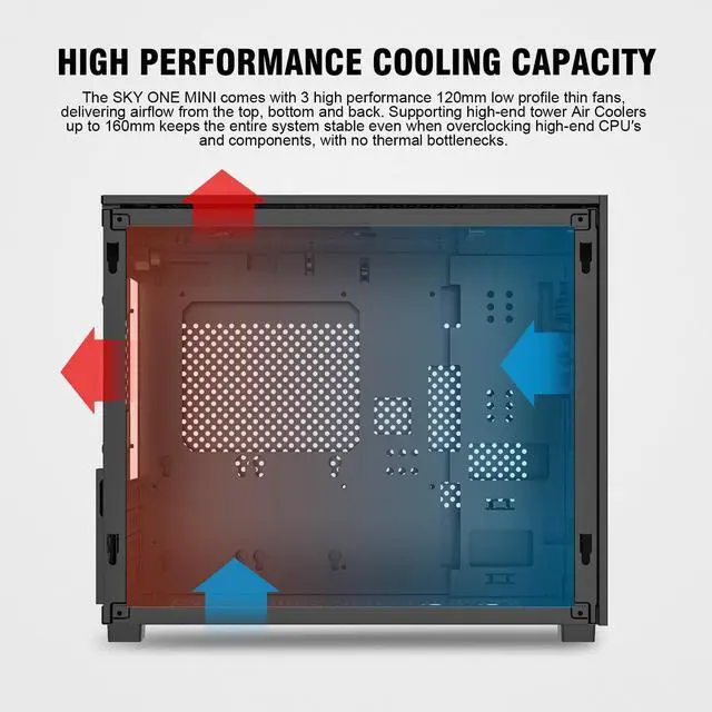 MONTECH SKY ONE MINI/ High Airflow / Fine Mesh / Tempered Glass ITX ...