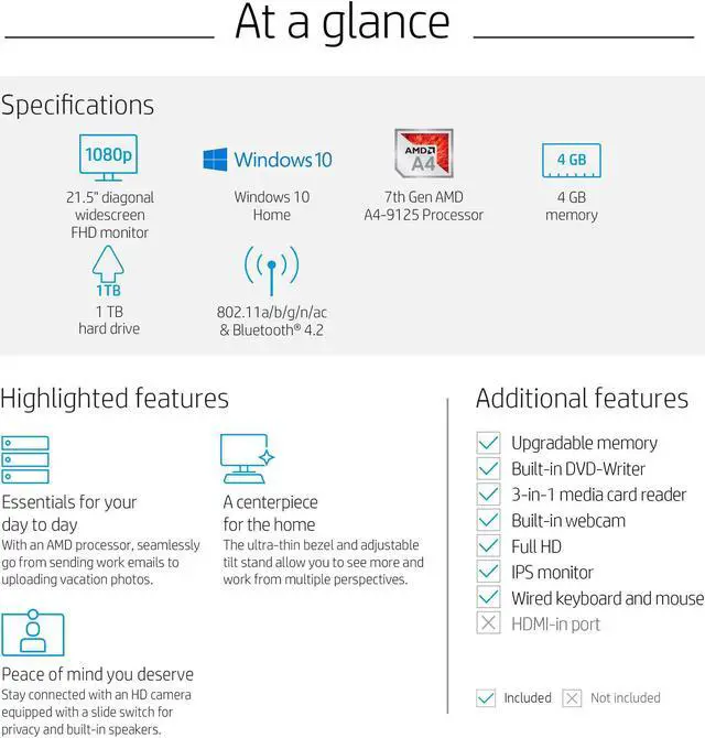 HP 22-c0000 22-c0010 All-in-One Computer - A4-9125 - 4 GB RAM - 1 TB ...