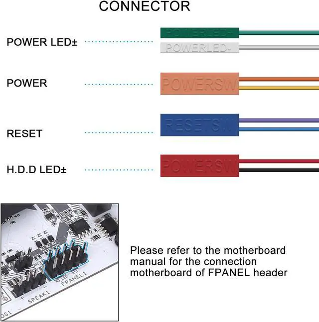 Segotep On/Off Reset HDD Button 5.3FT Extension Cables for Desktop PC ...