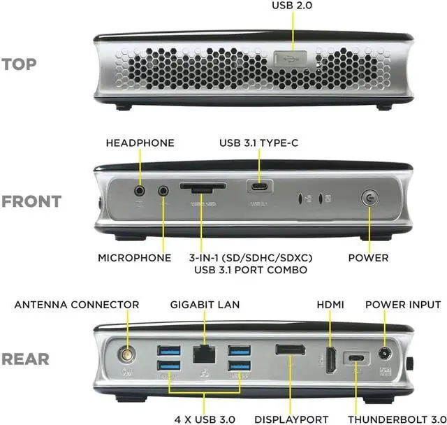 ZOTAC ZBOX MI572 Mini PC Desktop Intel Core i7-7700T, Intel HD Graphics ...