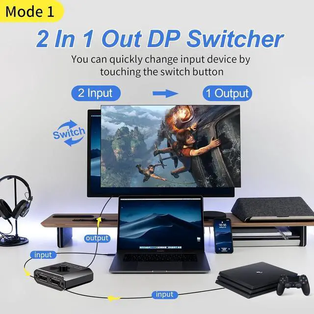 2 Port DisplayPort Switch Bidirectional, 8K Bi-Direction Display Port ...
