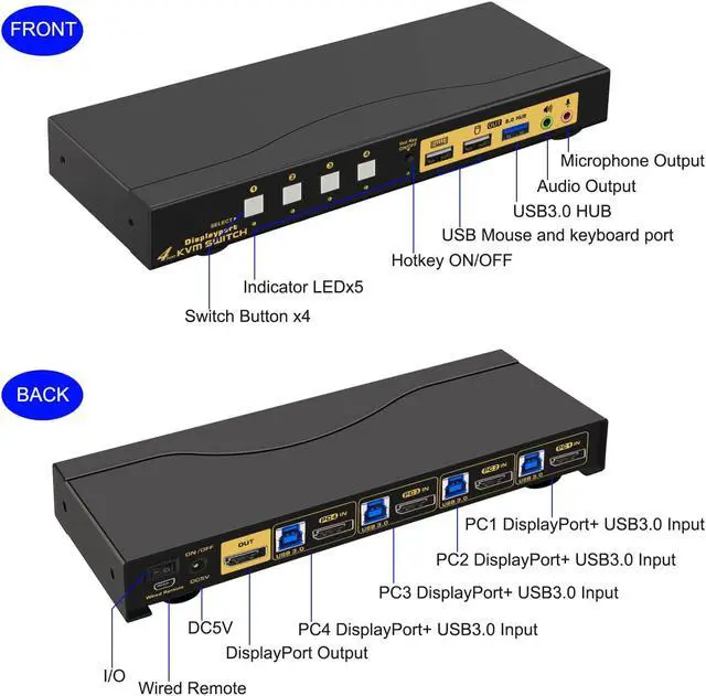 4 Ports USB 3.0 KVM Switch DisplayPort1.4 8K 30Hz 4K 120Hz 144Hz ...