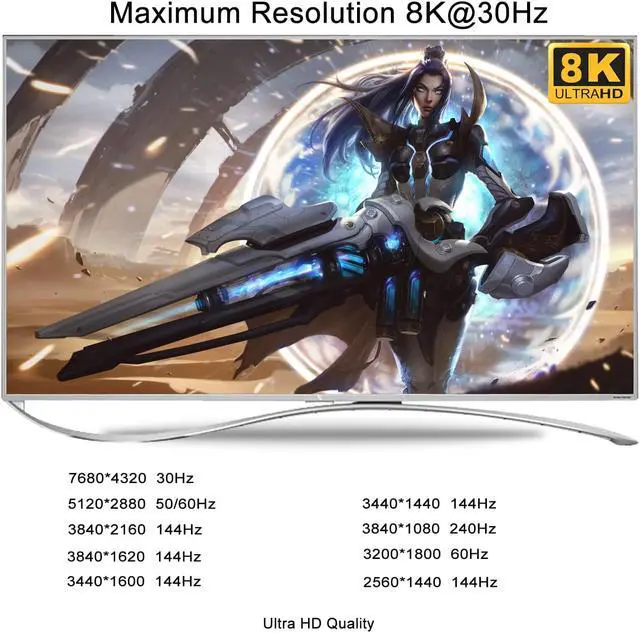 4 Ports USB 3.0 KVM Switch DisplayPort1.4 8K 30Hz 4K 120Hz 144Hz ...