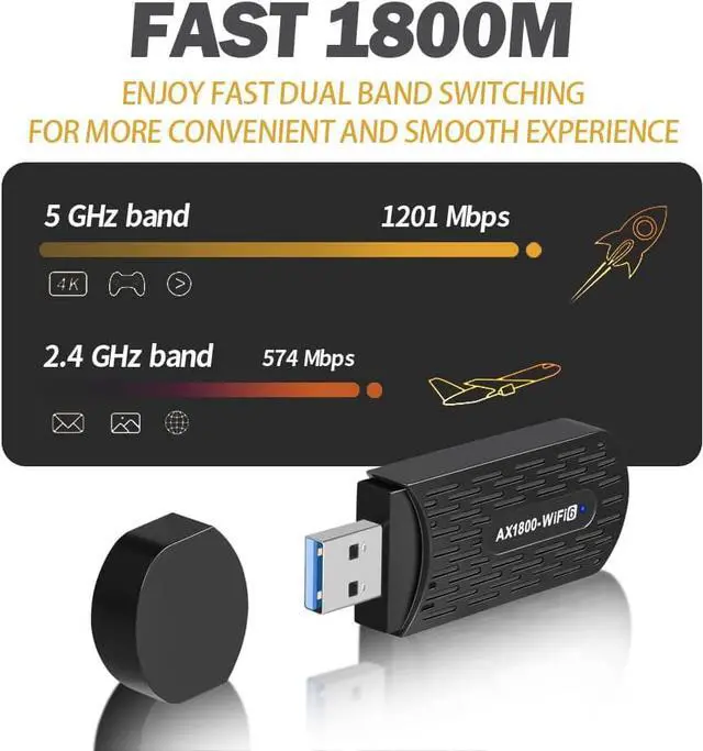 USB WiFi 6 Adapter AX1800Mbps USB3.0 Dual Band 2.4GHz/574Mbps and 5GHz ...