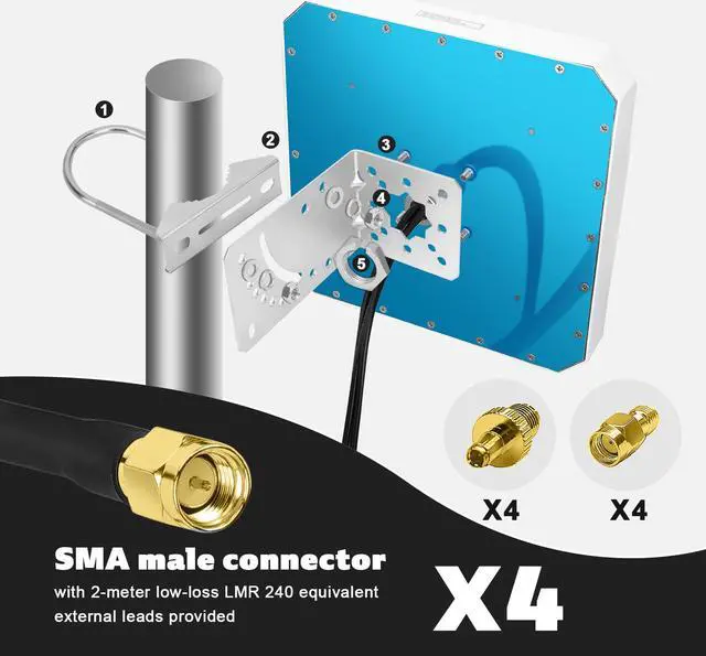 Maswell 5G WiFi 6E 4X4 MIMO Panel Antenna 600-8000MHz - Newegg.com