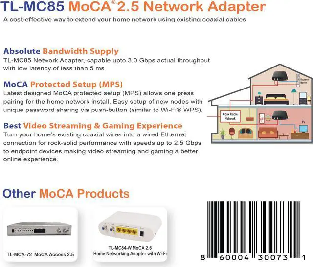Translite MoCA 2.5 with 2 Ethernet Ports - Ethernet Over Coaxial ...