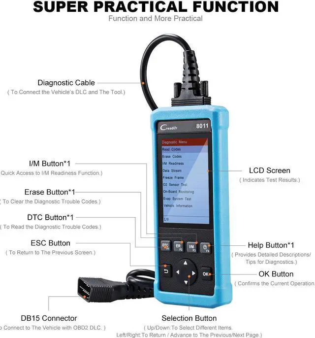 Launch CReader 8011 Code Reader Automotive OBDII/EOBD Diagnostic ...