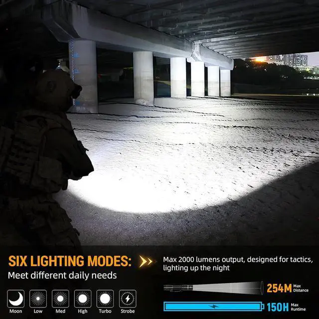 TD02 Led Tactical Flashlight Super Bright Pocket Flashlights Rechargeable 2000 High Lumens ...